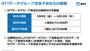 NTTによるNTTデータの完全子会社化TOBの深層：「大NTT化」への布石か？ | M&Aバリュエーション（企業価値評価）ブログ